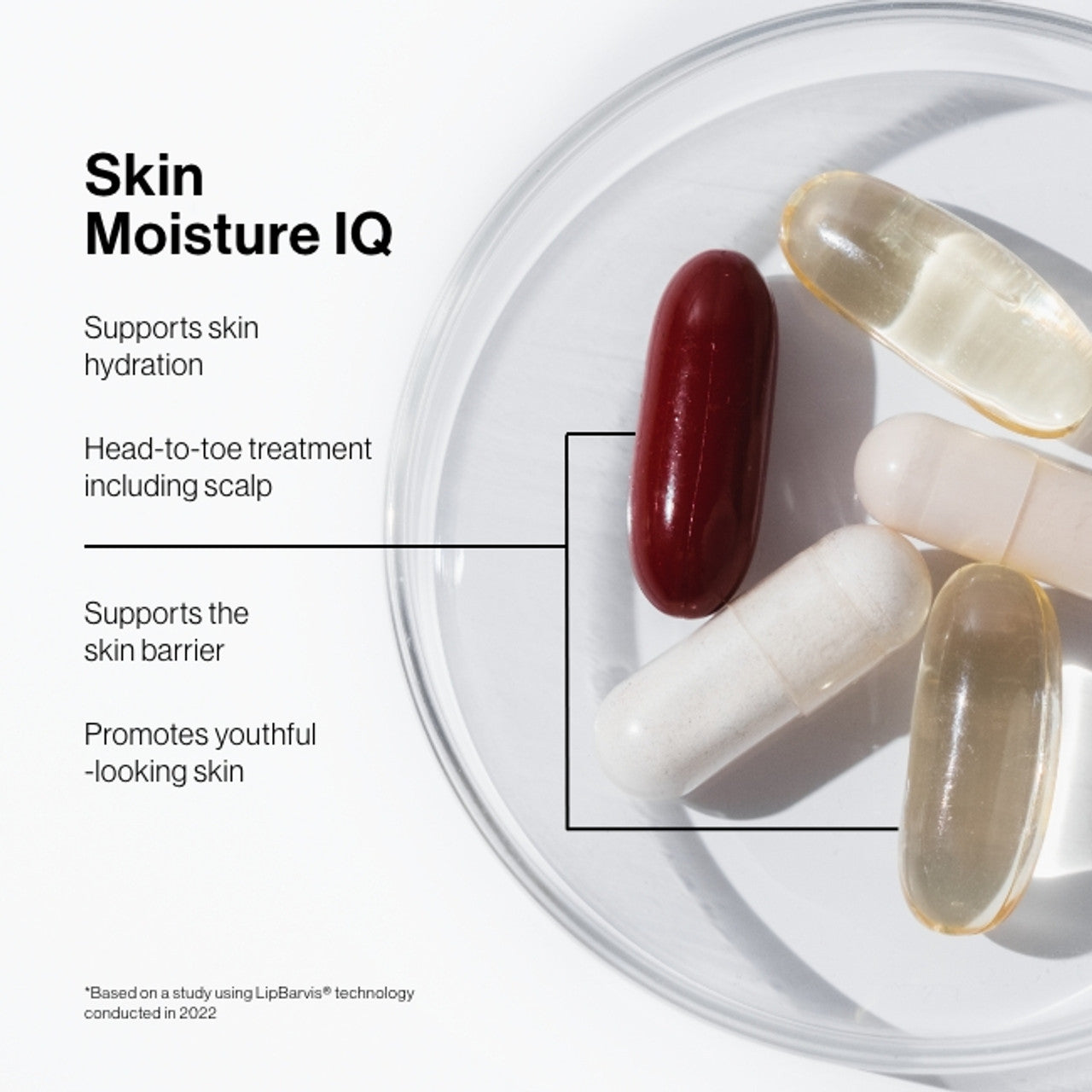 Advanced Nutrition Programme Skin Moisture IQ - Face Club